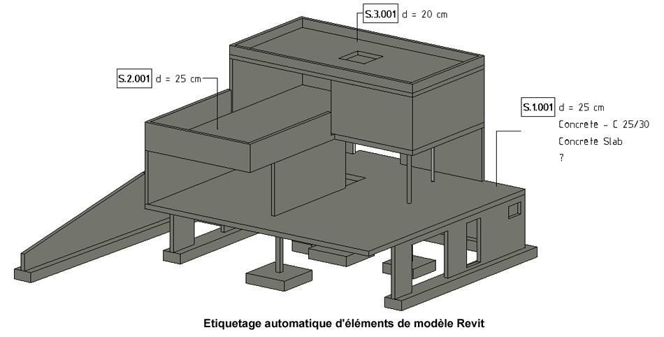 Logiciel BIM - building information modeling - SOFISTIK - SOFiSTiK BiMTOOLS (+ BiMTOOLS Library)